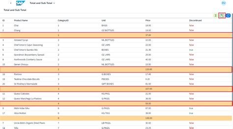 Total And Sub Total Of A Table Using Northwind Ser Sap Community