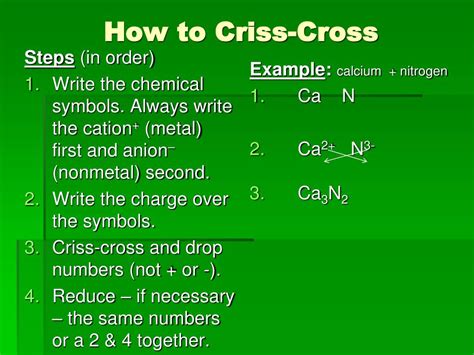 PPT Writing Ionic Formulas PowerPoint Presentation Free Download ID 1995968
