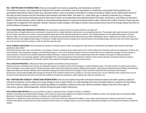 Hs Core And Component Ideas