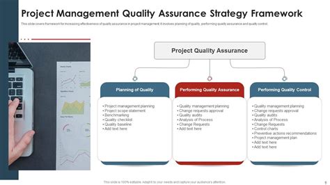 Quality Assurance Strategy Powerpoint Ppt Template Bundles Presentation Graphics