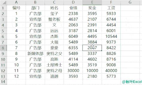 Excel超级表九大功能 美化表格整理数据全搞定 搬主题