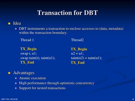Ppt Thread Safe Dynamic Binary Translation Using Transactional Memory