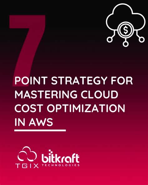 Video Bitkraft Technologies On Linkedin Save 15 50 On Your Monthly Aws Bill