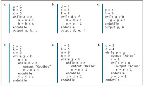 Solved What Is Output By Each Of The Pseudocode Solutioninn