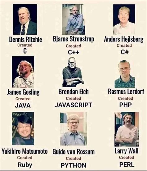 Ux Ui Designer Me Vs Others 😜 Me Meme Memestagram Other Others