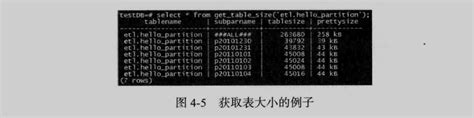 第四章 数据字典详解 数据字典实例详解 csdn博客