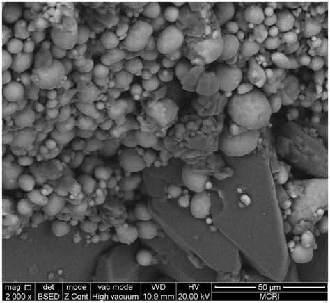 Composite Explosive Particle And Preparation Method Thereof Eureka
