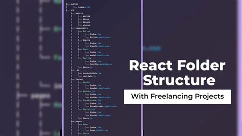 react folder structure understanding using live project development