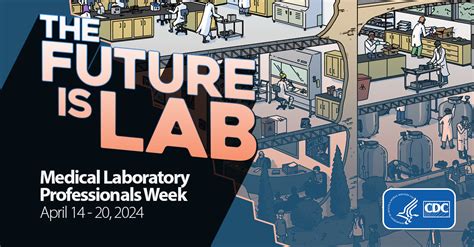 Digital Toolkit Lab Week Cdc