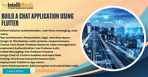 How To Build A Chat Application Using Flutter