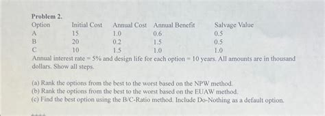 Solved Annual Interest Rate 5 And Design Life For Each Chegg Com