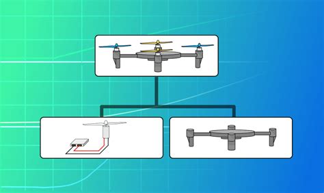 Mathworks Modelsim1 Certificate Edx