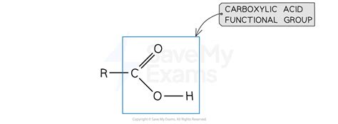 Carboxylic Acids Oxford Aqa Igcse Chemistry Revision Notes 2016