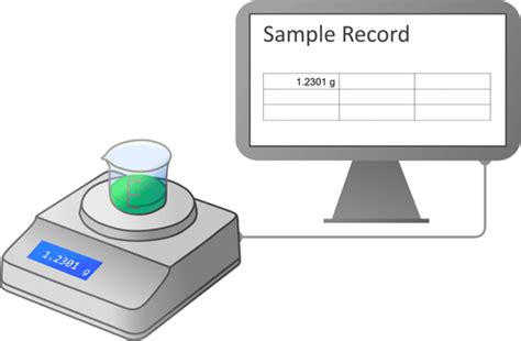 Equipment Logbook SciCord LLC