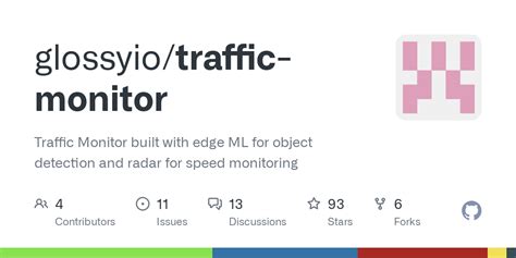 Releases · Glossyiotraffic Monitor · Github