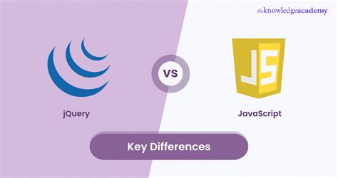 Jquery Vs Javascript Whats The Difference