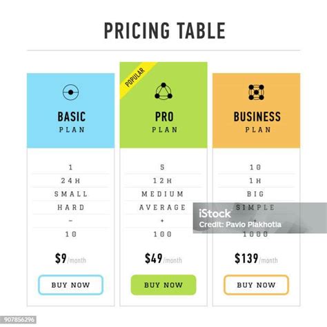 테이블 디자인 가격의 세트 사업 계획 웹 사이트 및 응용 프로그램에 대 한 벡터 일러스트 레이 션 그래픽 사용자 인터페이스에