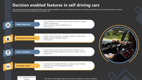 Self Driving Car Powerpoint Ppt Template Bundles PPT PowerPoint