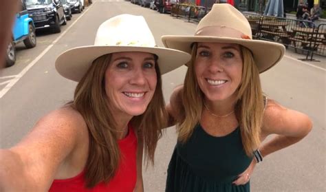 Tackling Duplicate Leads And Contacts In Salesforce Data Managment For Pros In Salesforce