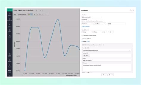 Evaluation Guide Visualize Zoho Creator