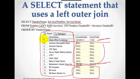 Chapter 08 Retrieve Data Two Or More Tables Part V Youtube