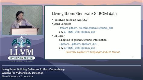 2022 Llvm Dev Mtg Llvm Gitbom Building Software Artifact Dependency