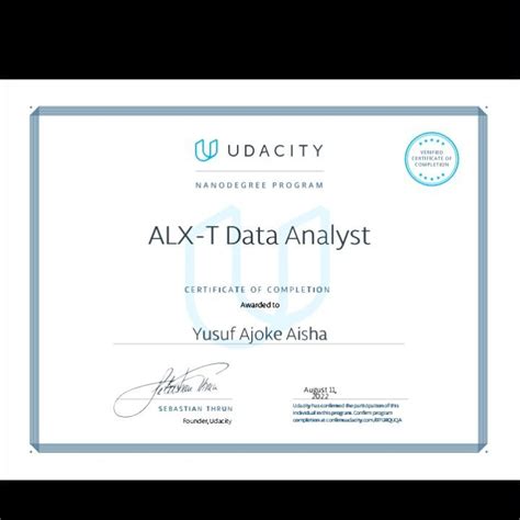 ajoke yusuf on linkedin udacity dataanalysis dataanalyst tech