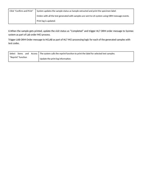 Interface Orm Sample Gen Pdf