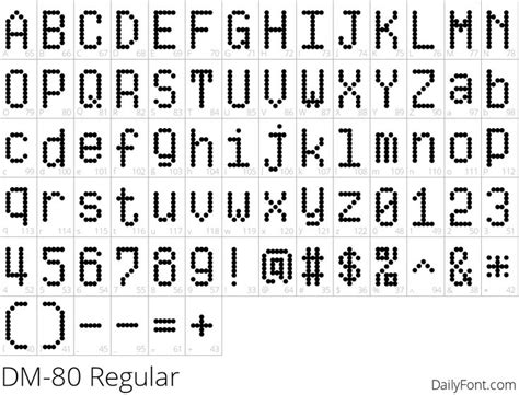 Dm 80 Monospaced Font Retro 9 Pin Dot Matrix Printer Emulation 9 Pin