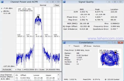 Tektronix Rsa306b портативный Usb анализатор спектра реального времени до 6 2 ГГц