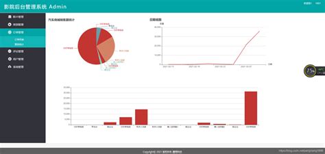 Javaweb电影院订票系统支持在线选座51cto博客java电影院售票系统