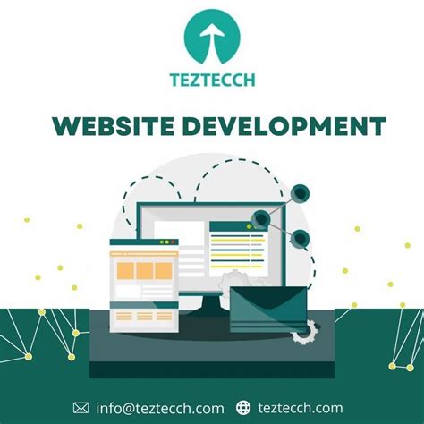 Dynamic Web Designing Services At ₹ 20000project In Nagpur Id 2850496123097