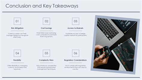 Currency Swap Advantages And Disadvantages Ppt Template Acp Ppt Slide