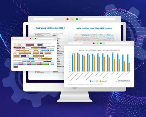 Dean Coutinho On Linkedin In Depth Comparison Of Spark Nlp For
