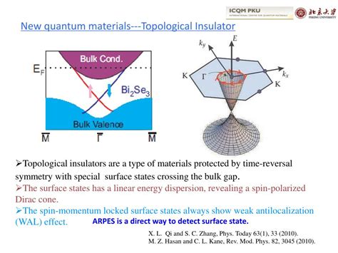 Ppt Transport Properties Of Topological Insulator Heterostructures And Ultrathin Films