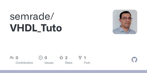 Tarik Semrade On Linkedin Github Semradevhdltuto