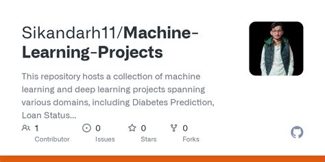 Github Sikandarh11machine Learning Projects This Repository Hosts A