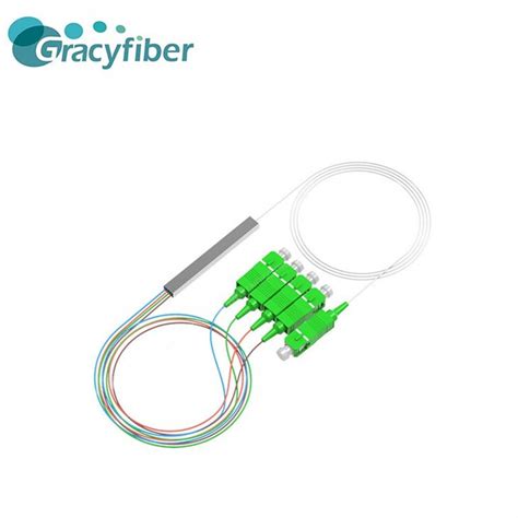 China Customized Plc Optical Splitter Module Low Loss Plc Optical