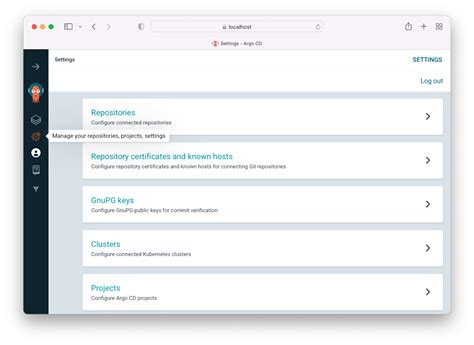 Index Of DevOps Docker Images Docker Kubernetes ArcoCD