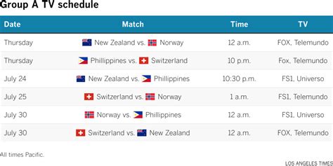 Free Fox Printable World Cup Tv Schedule Download Free Fox Printable