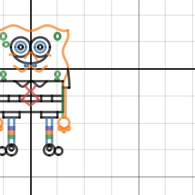 Spongebob Cartoon Project Desmos Spongebob Cartoon Project Desmos