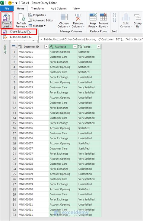How To Analyze Survey Data With Multiple Responses In Excel 2 Methods