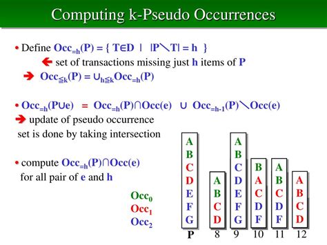 Ppt An Efficient Polynomial Delay Algorithm For Pseudo Frequent Itemset Mining Powerpoint