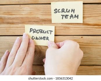Software Scrum Agile Board Paper Task Stock Photo Shutterstock