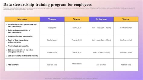 Data Stewardship Training Program For Employees Data Subject Area Stewardship Model Ppt Powerpoint