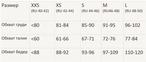 Кашемировый свитер Sky из 100 премиум кашемира Цвет Черный