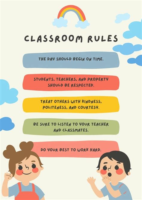 Free Custom Printable Classroom Rules Poster Templates Canva