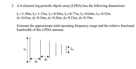 Solved 2 A 6 Element Log Periodic Dipole Array Lpda Has