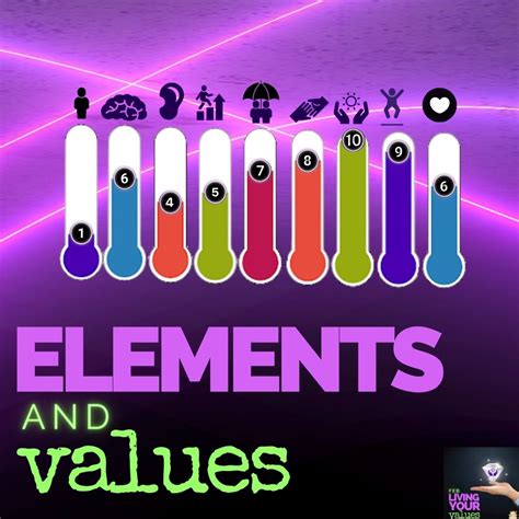 Values And Elements Human Upgrade