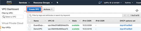 Applying Best Practices For Securing Sensitive Data In Amazon Rds Aws Database Blog